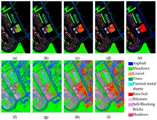 A Convolutional Neural Network with Fletcher–Reeves Algorithm for Hyperspectral Image Classification