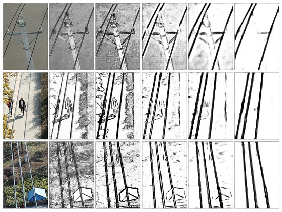 Remote Sensing | Free Full-Text | Detecting Power Lines in UAV Images with Convolutional ...