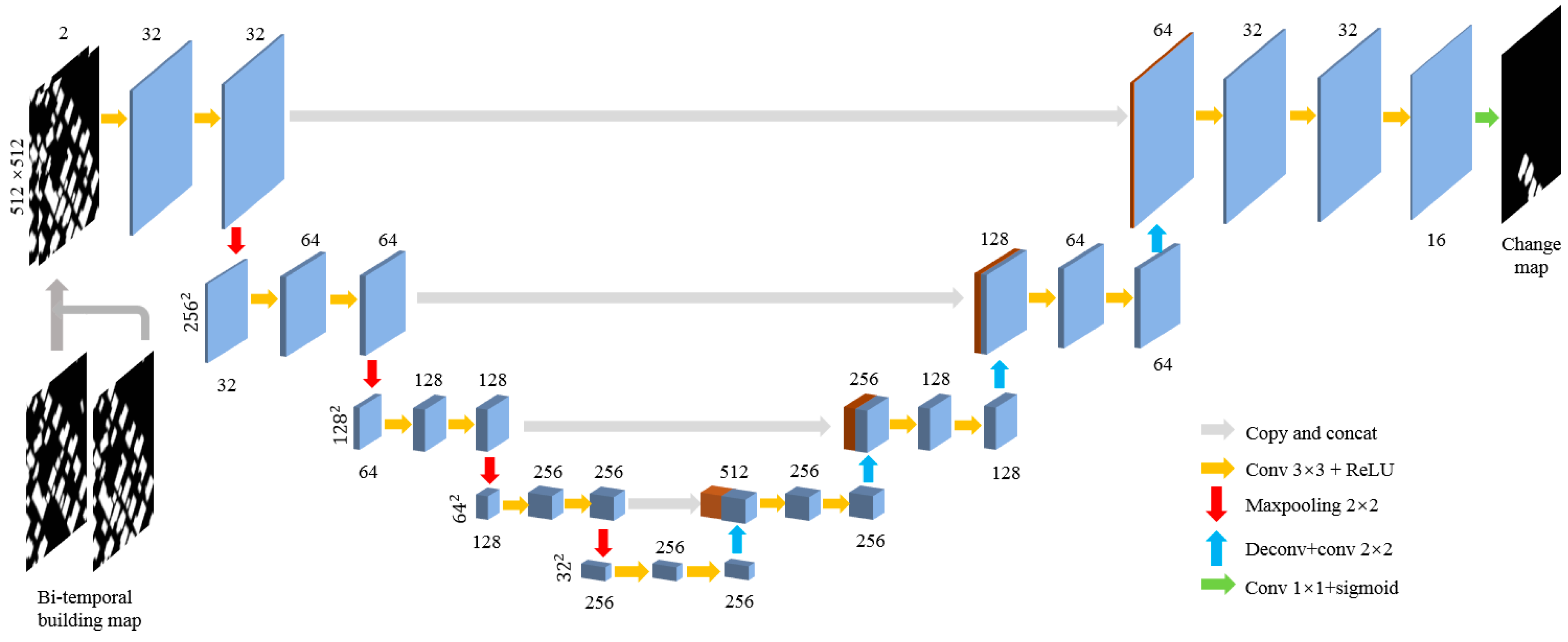 Building Instance Change Detection from Large-Scale Aerial Images using Convolutional Neural ...