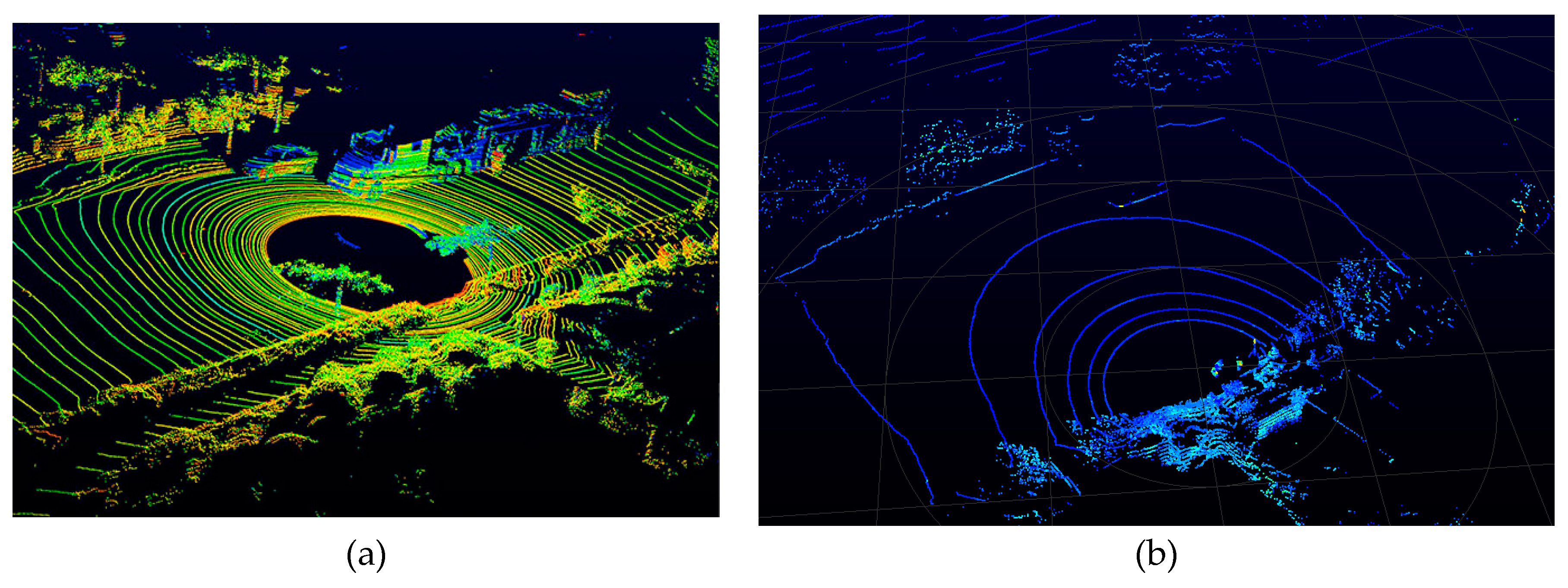 Data Registration with Ground Points for Roadside LiDAR Sensors