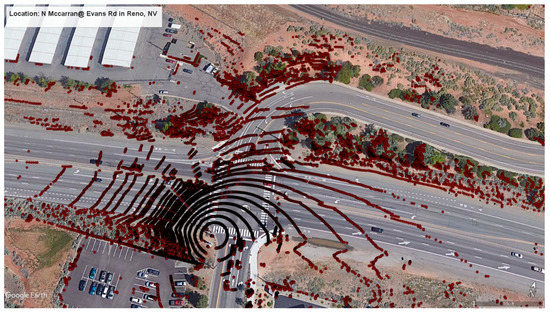 Data Registration with Ground Points for Roadside LiDAR Sensors