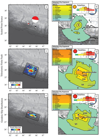 Global Earthquake Response with Imaging Geodesy: Recent Examples from ...