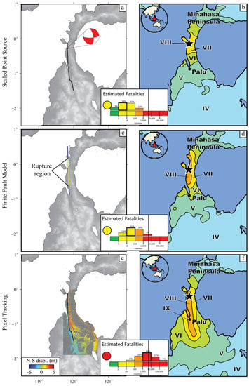 Global Earthquake Response with Imaging Geodesy: Recent Examples from ...