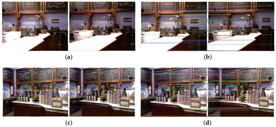 A Computationally Efficient Semantic SLAM Solution for Dynamic Scenes