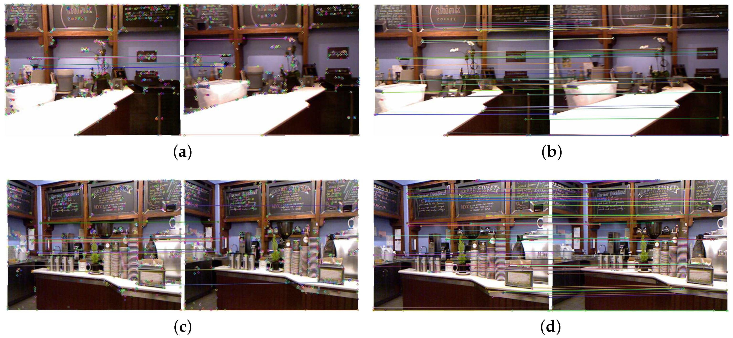 A Computationally Efficient Semantic SLAM Solution for Dynamic Scenes