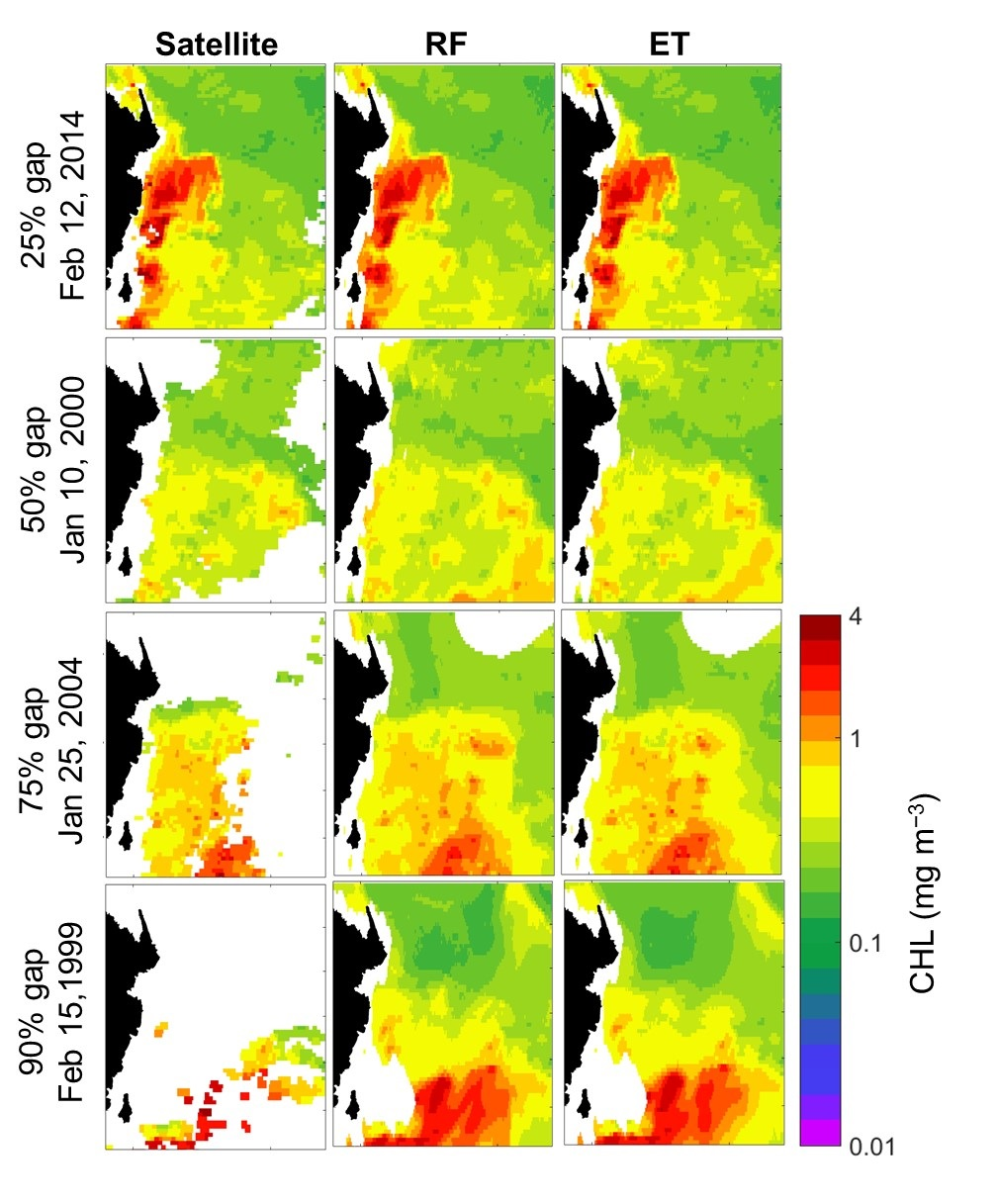 Remote Sensing | Free Full-Text | Reconstruction of Ocean Color Data ...