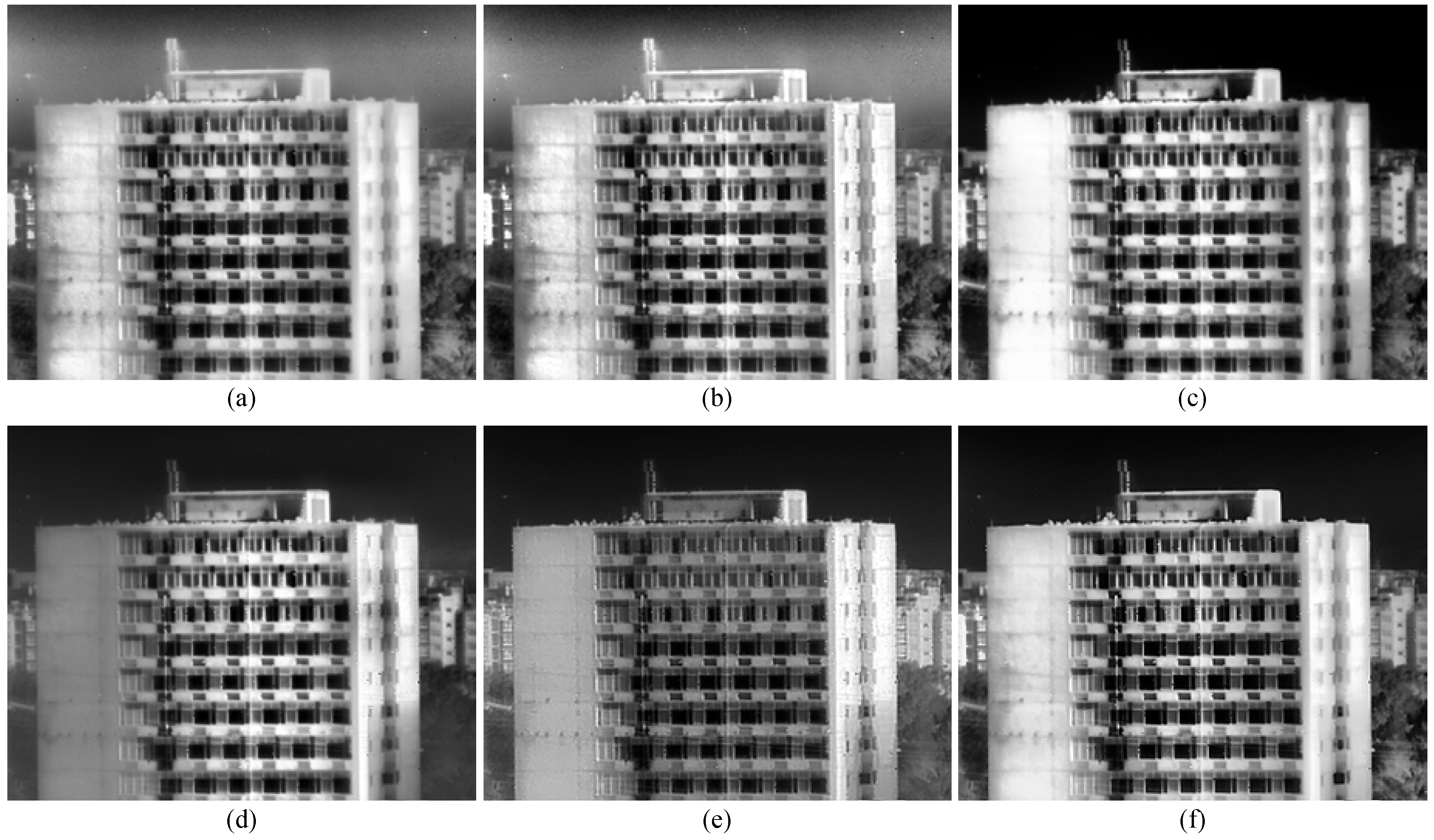 Adaptive Contrast Enhancement for Infrared Images Based on the ...
