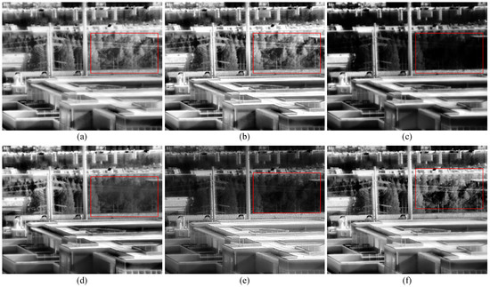 Adaptive Contrast Enhancement for Infrared Images Based on the ...