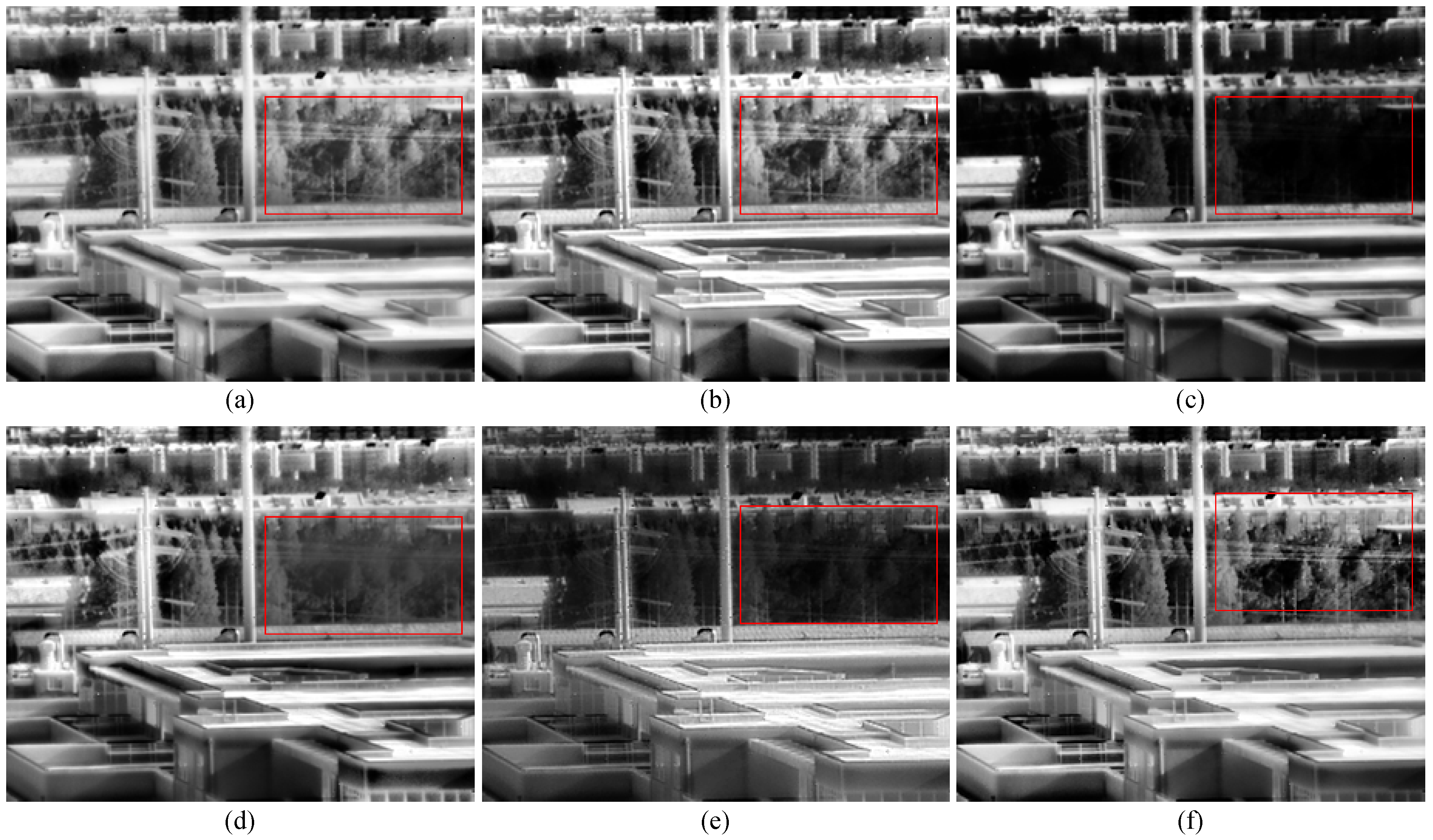 Adaptive Contrast Enhancement for Infrared Images Based on the ...