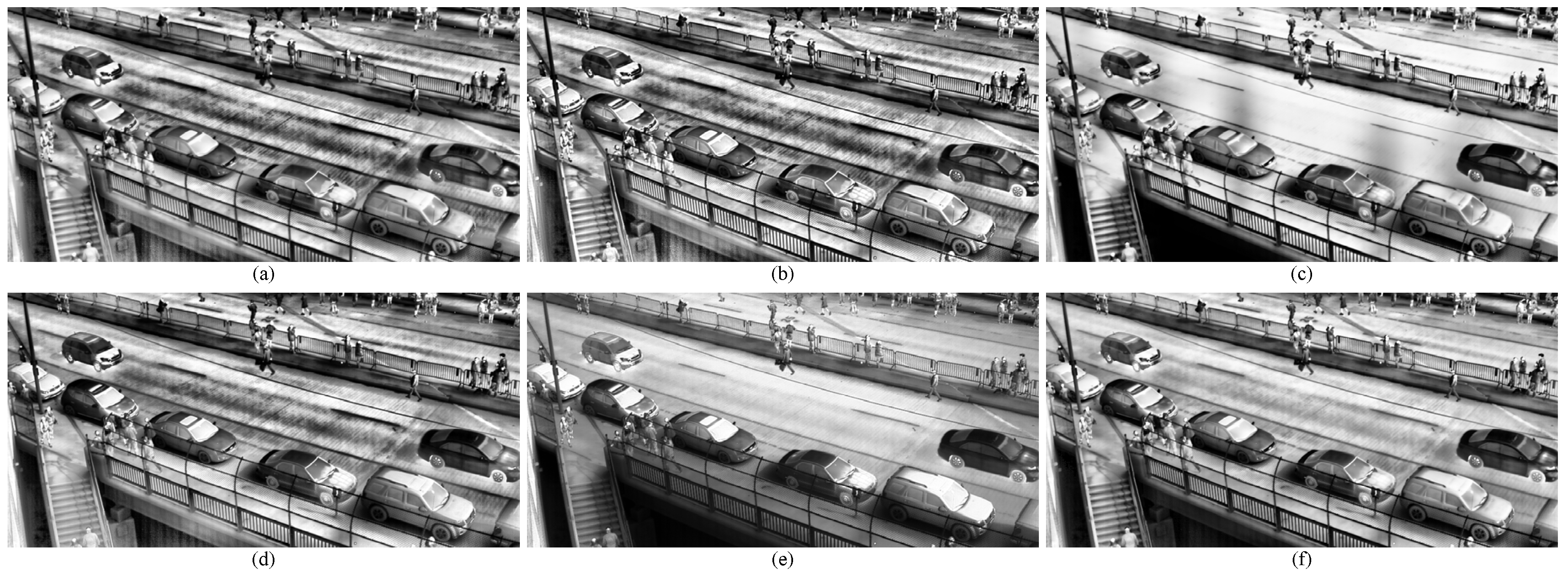 Adaptive Contrast Enhancement for Infrared Images Based on the ...