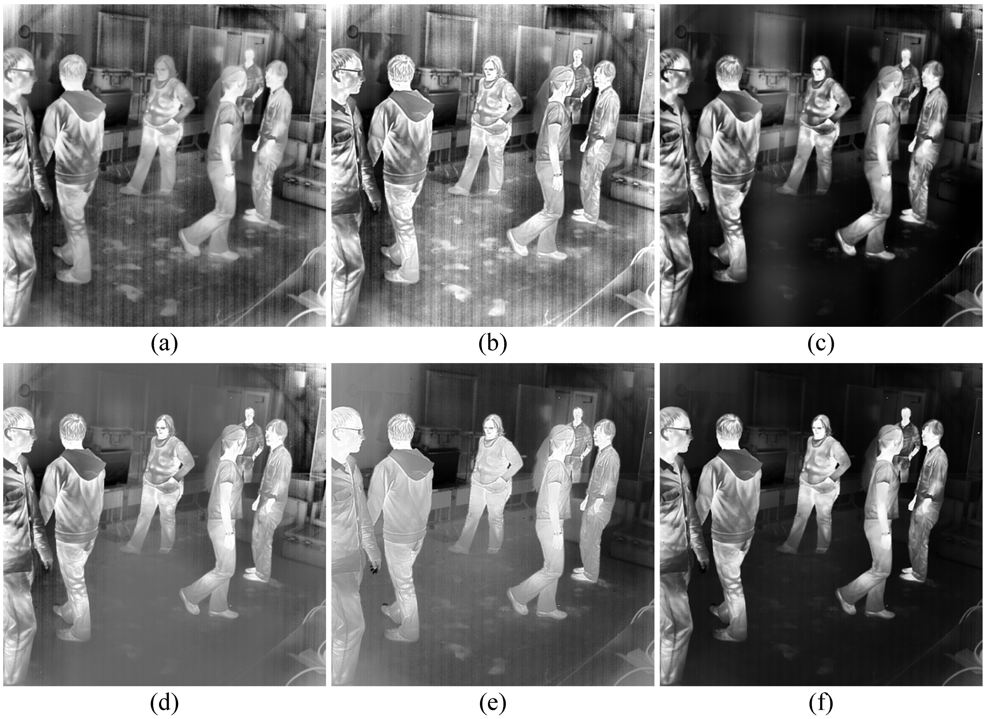 Adaptive Contrast Enhancement for Infrared Images Based on the ...