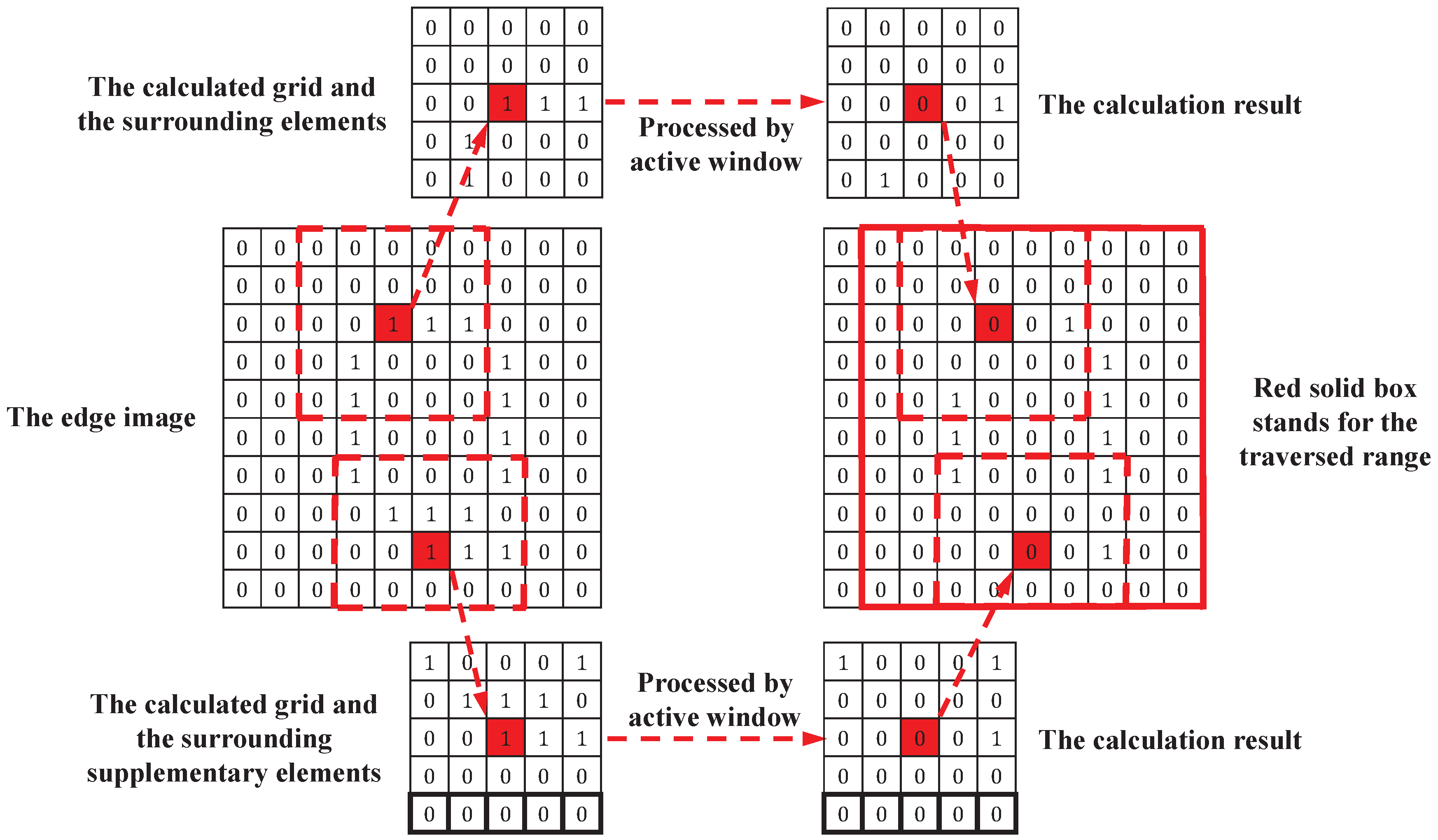 Towards Automatic Segmentation and Recognition of Multiple Precast Concrete Elements in Outdoor ...