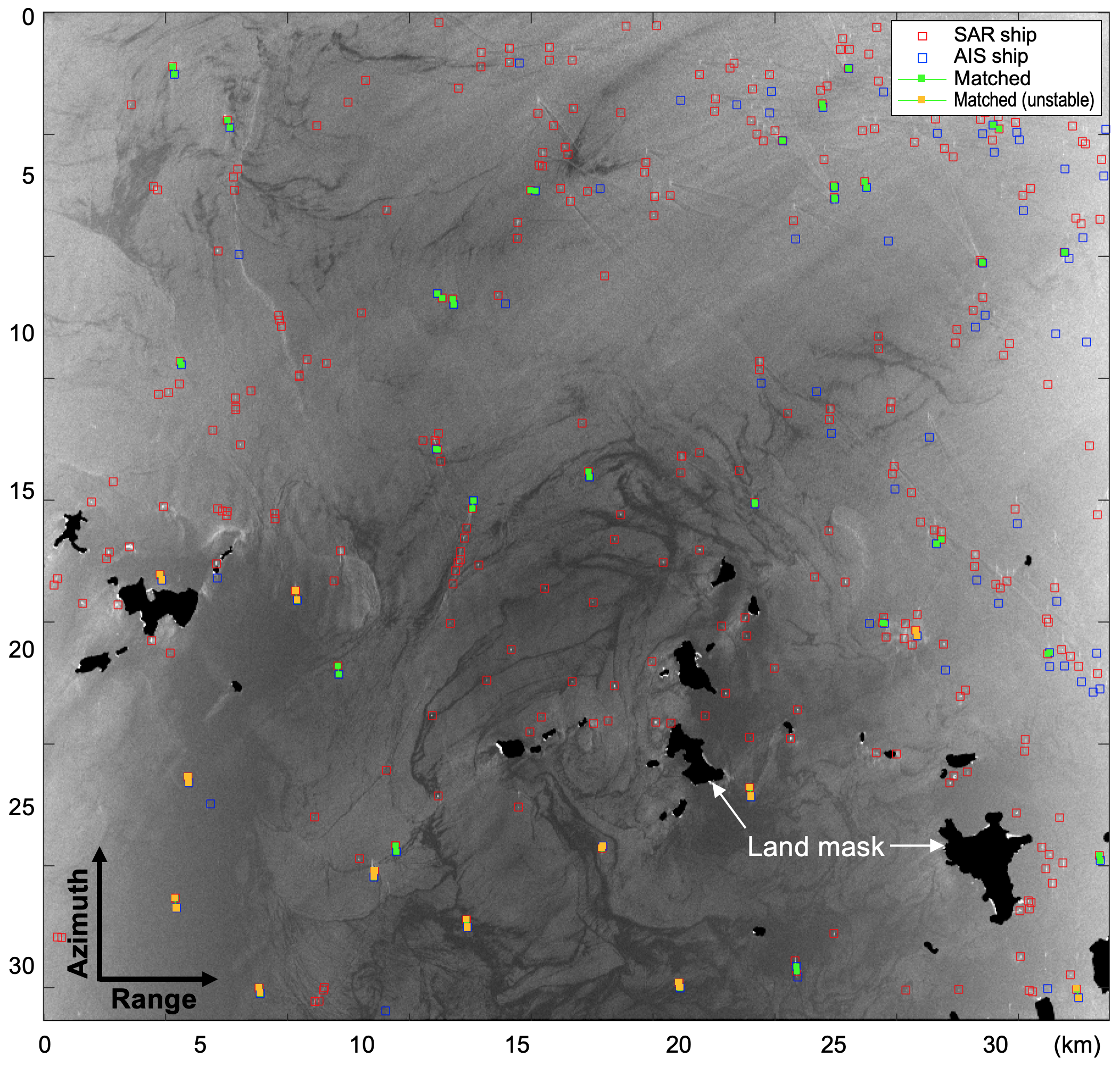 Remote Sensing | Free Full-Text | Two-Dimensional Ship Velocity Estimation Based on KOMPSAT-5 ...