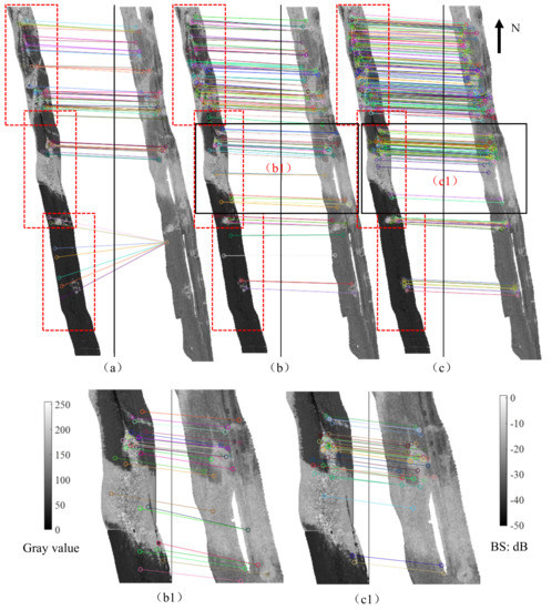 Remote Sensing | Free Full-Text | Obtaining High-Resolution Seabed ...