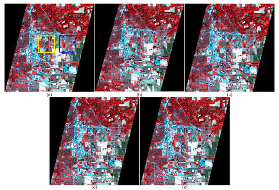 A Multi-Scale Wavelet 3D-CNN for Hyperspectral Image Super-Resolution