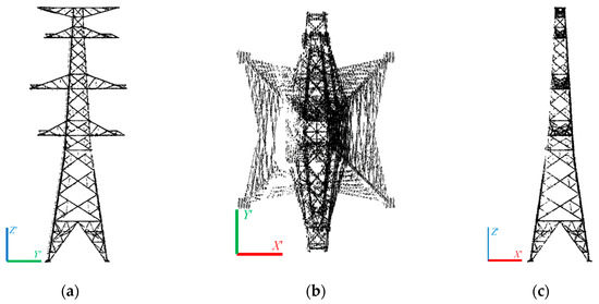 Power Pylon Reconstruction Based on Abstract Template Structures Using ...