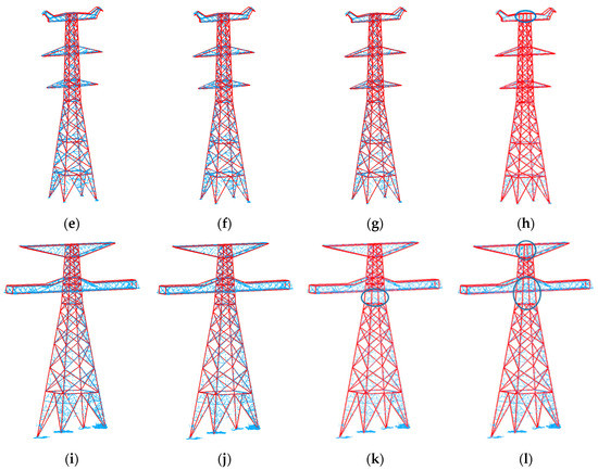 Power Pylon Reconstruction Based on Abstract Template Structures Using ...