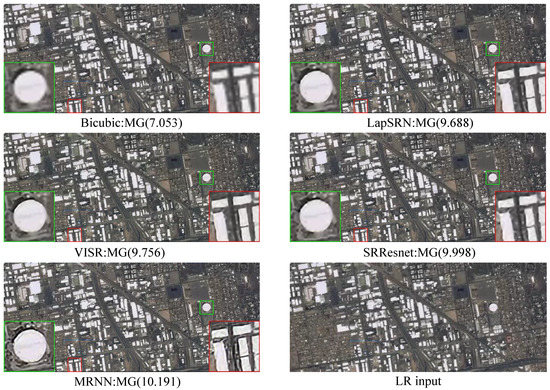 Remote Sensing Free Full Text Satellite Image Super Resolution Via Multi Scale Residual Deep