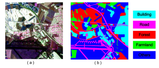 An End-to-End Conditional Random Fields and Skip-Connected Generative Adversarial Segmentation ...