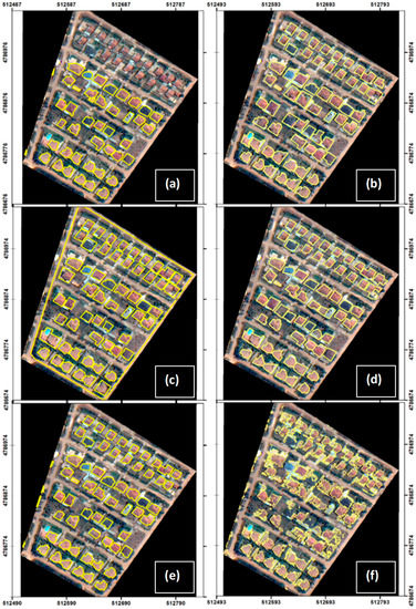 Comparing Human Versus Machine-Driven Cadastral Boundary Feature Extraction