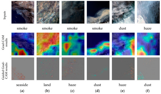 Remote Sensing | Special Issue : Joint Artificial Intelligence and ...