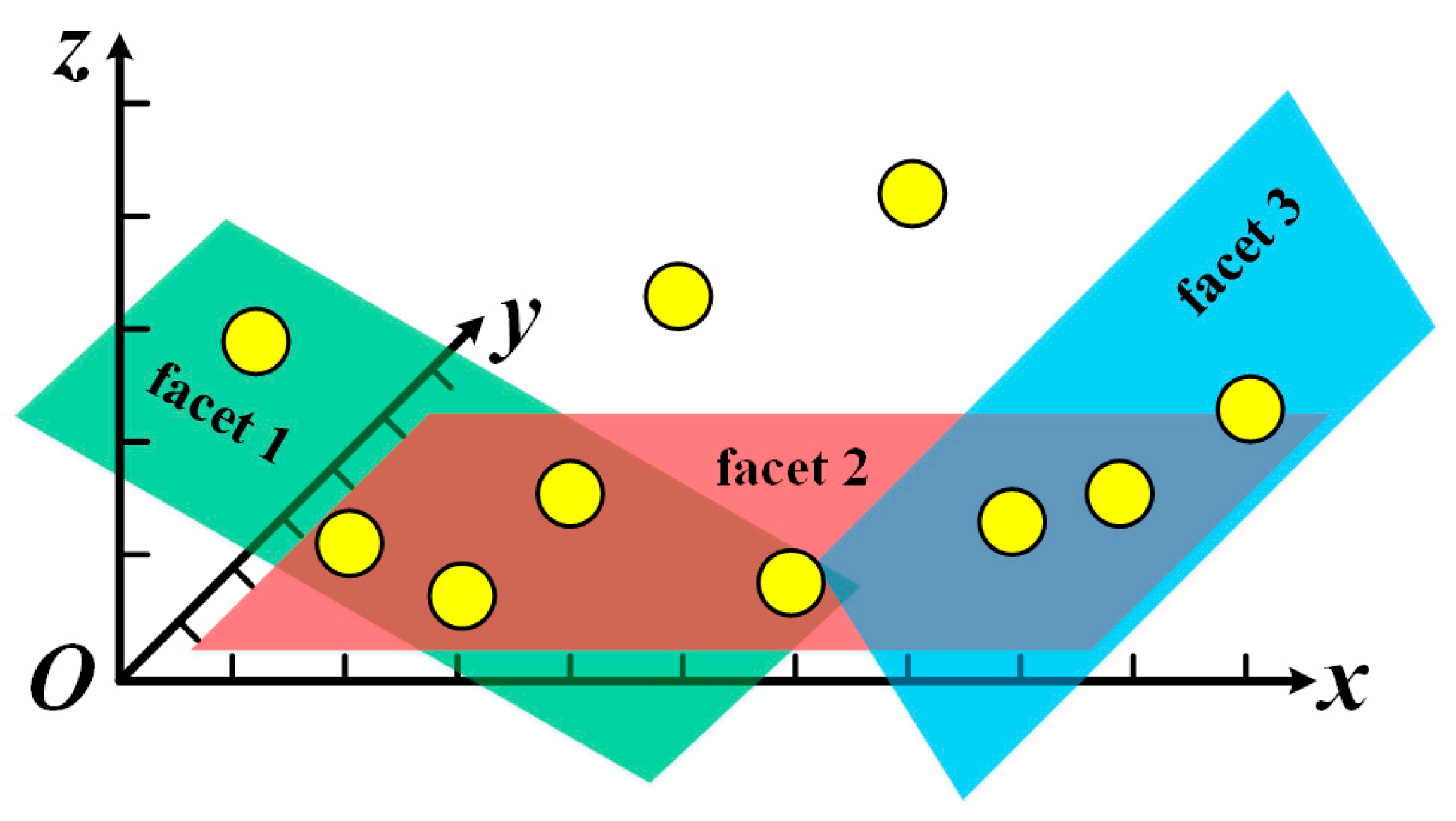 Affine-Function Transformation-Based Object Matching for Vehicle ...