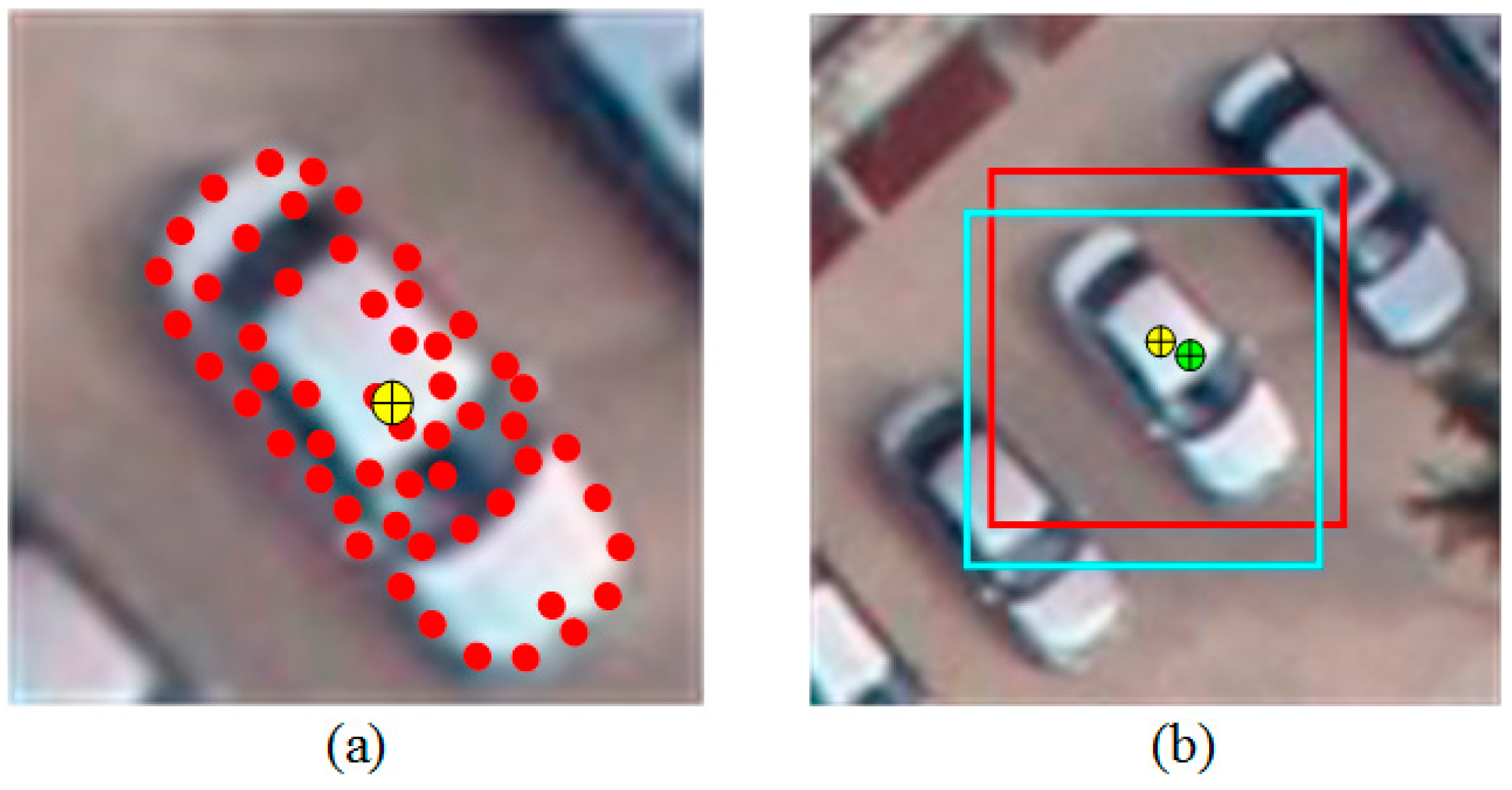 Affine-Function Transformation-Based Object Matching for Vehicle ...