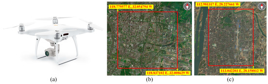 Remote Sensing Special Issue Remote Sensing For Target Object Detection And Identification