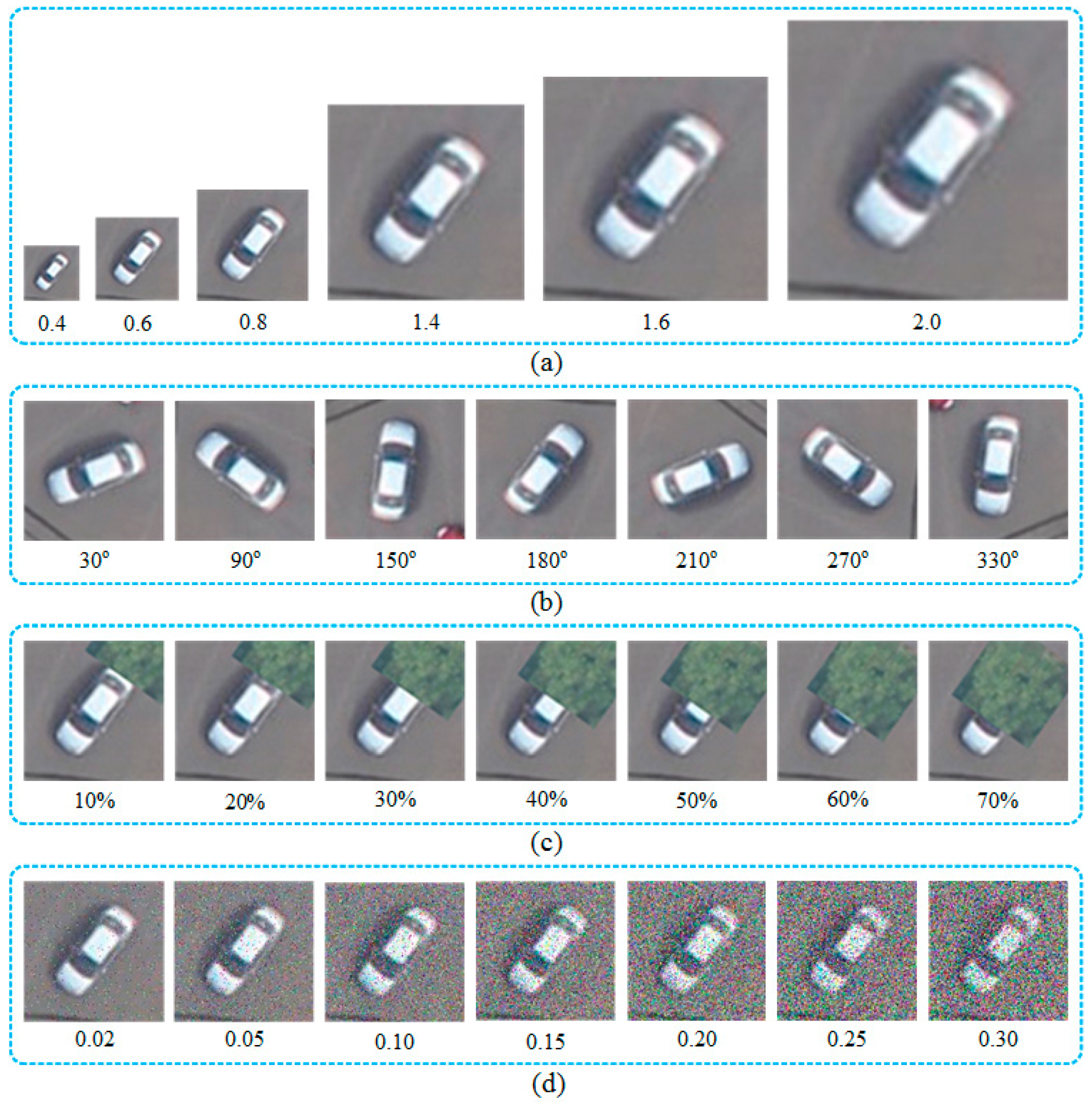 Affine-Function Transformation-Based Object Matching for Vehicle ...