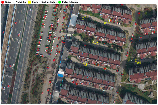Affine-Function Transformation-Based Object Matching for Vehicle Detection from Unmanned Aerial ...
