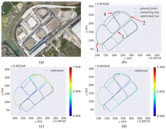 Automatic Vector-Based Road Structure Mapping Using Multibeam LiDAR
