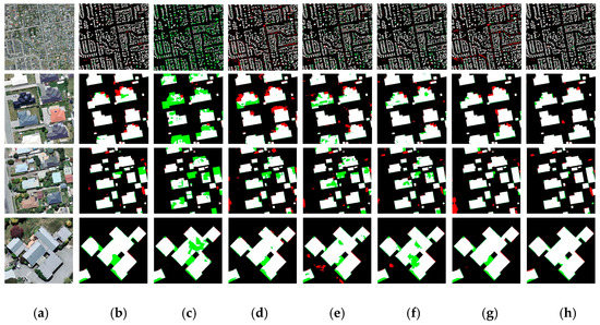 Remote Sensing | Free Full-Text | Semantic Segmentation of Urban ...