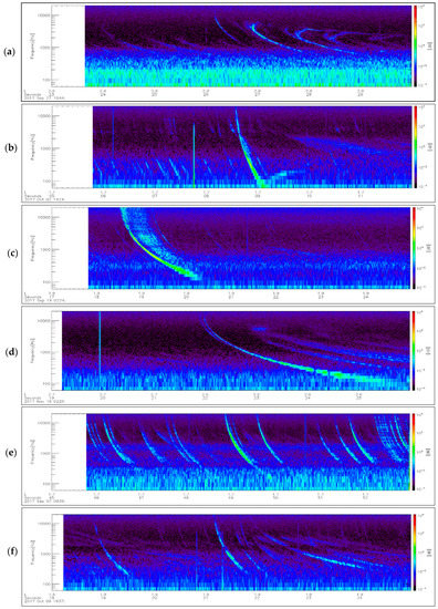 Automatic Detection of Lightning Whistlers Observed by the Plasma Wave Experiment Onboard the ...