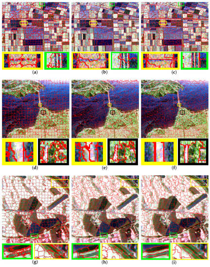 Remote Sensing | Free Full-Text | PolSAR Image Classification via Learned Superpixels and QCNN ...