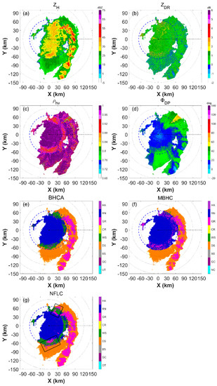 A Bayesian Hydrometeor Classification Algorithm for C-Band Polarimetric Radar