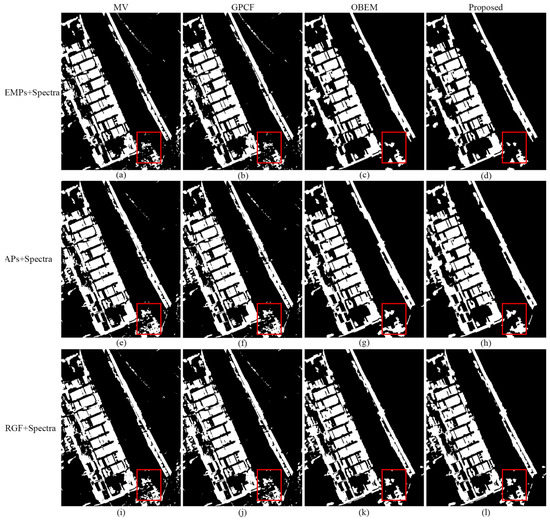 Spatial–Spectral Feature Fusion Coupled with Multi-Scale Segmentation Voting Decision for ...