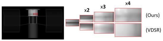 Single Space Object Image Denoising and Super-Resolution Reconstructing Using Deep Convolutional ...