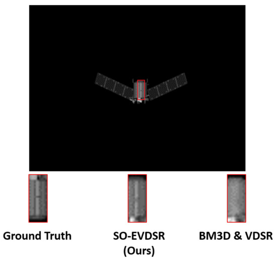Single Space Object Image Denoising and Super-Resolution Reconstructing Using Deep Convolutional ...