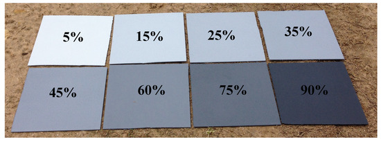 Multispectral UAS Data Accuracy for Different Radiometric Calibration ...