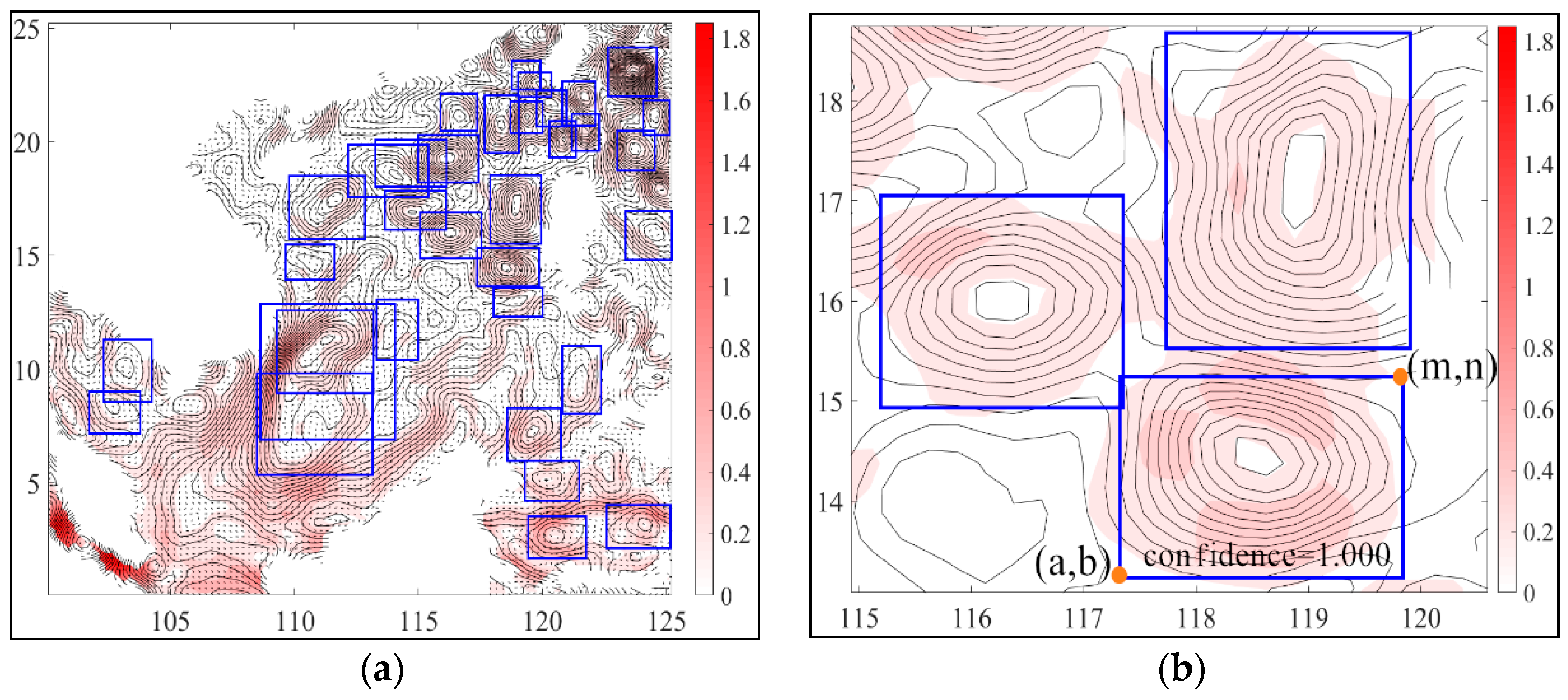 Remote Sensing Free Full Text Oceanic Mesoscale Eddy Detection Method Based On Deep Learning