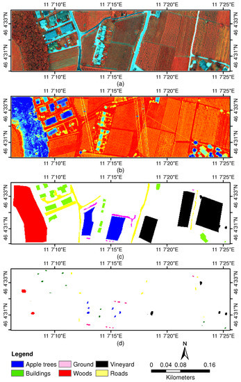 Remote Sensing | Free Full-Text | Coupled Higher-Order Tensor Factorization for Hyperspectral ...
