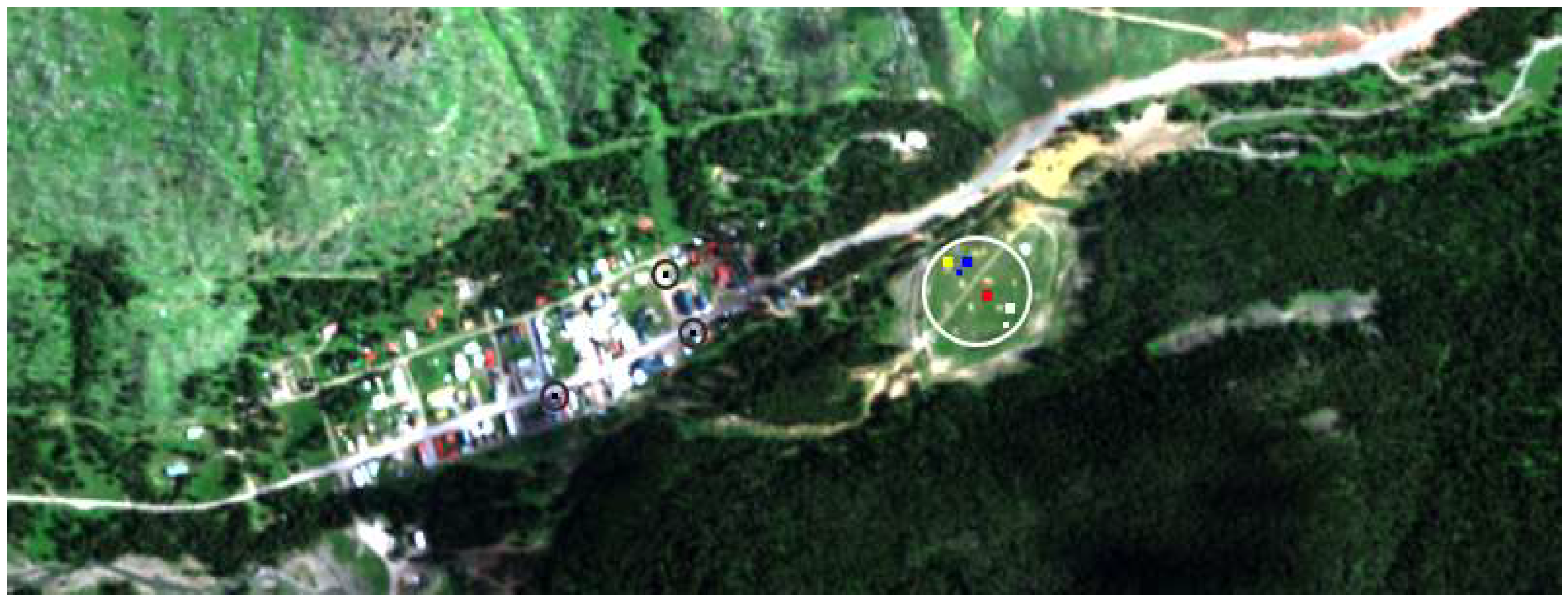 Supervised Distance Based Feature Selection For Hyperspectral Target