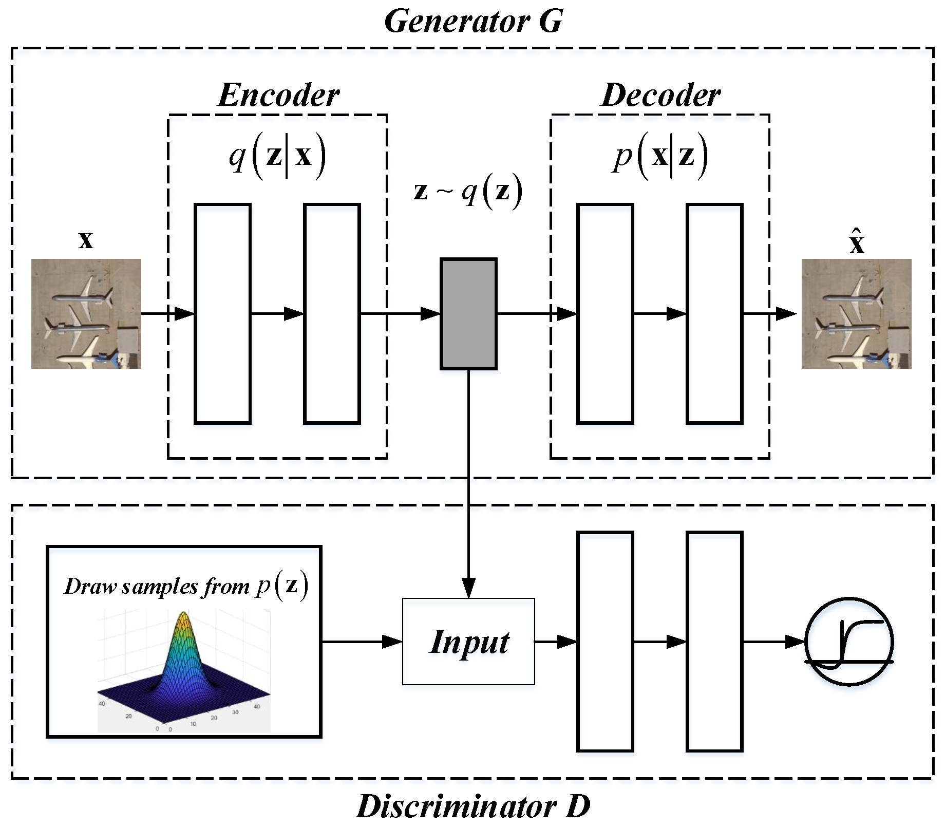 Remote Sensing Free Fulltext Objectbased Flood Remote Sensing Free Fulltext Objectbased Flood