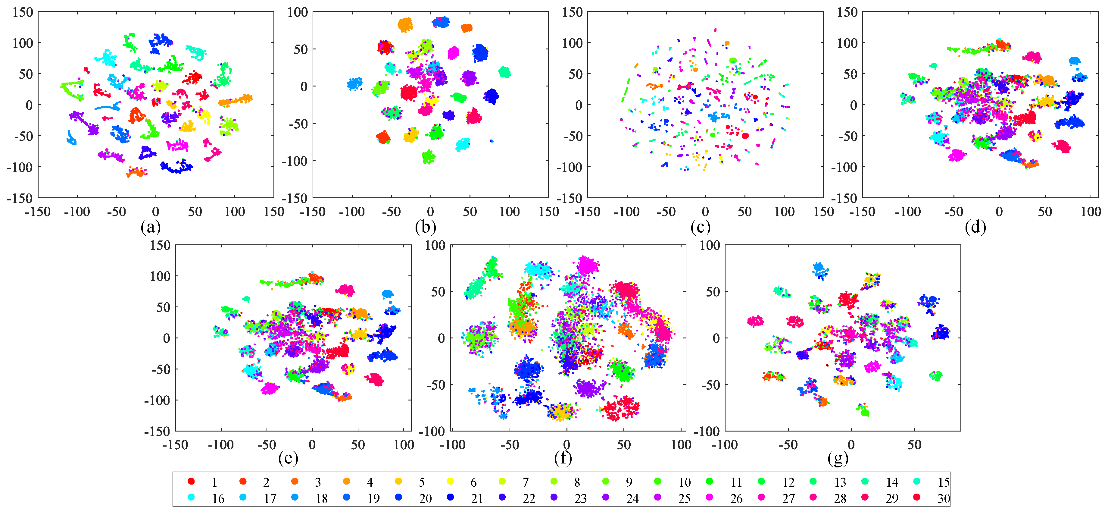 Remote Sensing Free Fulltext Largescale Remote Sensing Image