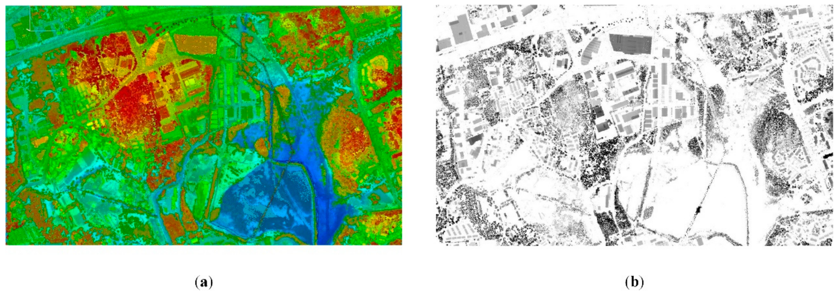 Remote Sensing | Free Full-Text | CNN-Based Land Cover Classification ...