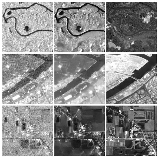 Remote Sensing | Free Full-Text | SAR-to-Optical Image Translation Based on Conditional ...