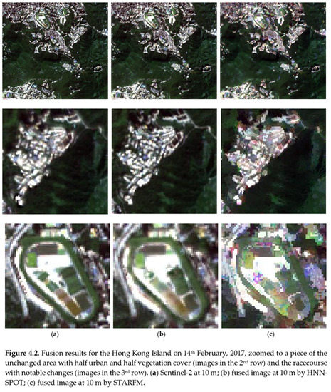Remote Sensing | Free Full-Text | Spatio-Temporal Data Fusion for Satellite Images Using ...