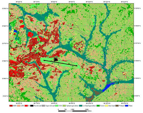Remote Sensing | Special Issue : High Spatial Resolution Remote Sensing: Data, Analysis, and ...