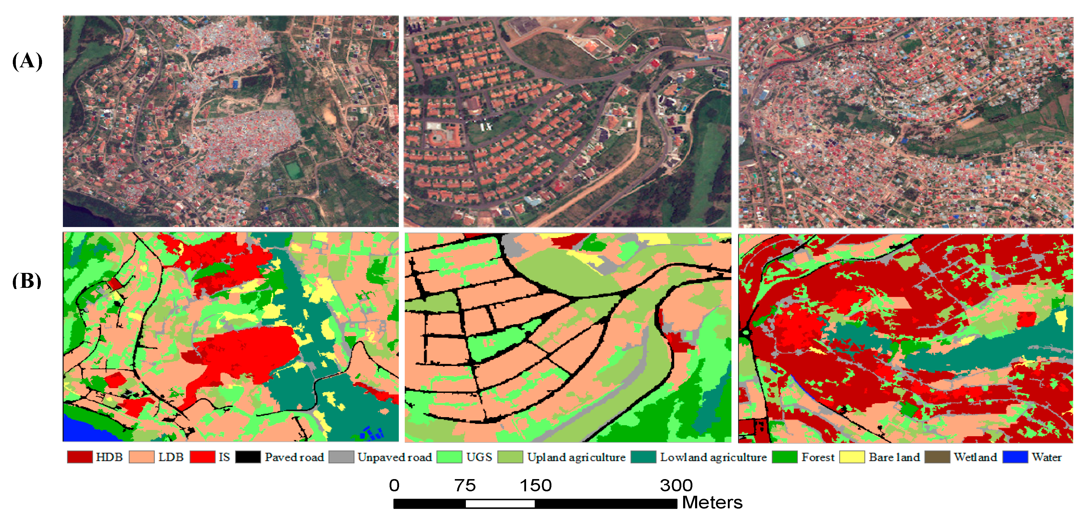 WorldView-2 Data for Hierarchical Object-Based Urban Land Cover ...