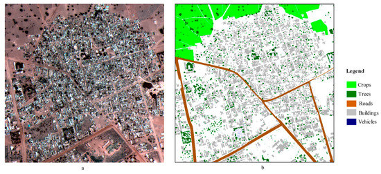 Remote Sensing | Free Full-Text | Deep Residual Autoencoder with Multiscaling for Semantic ...